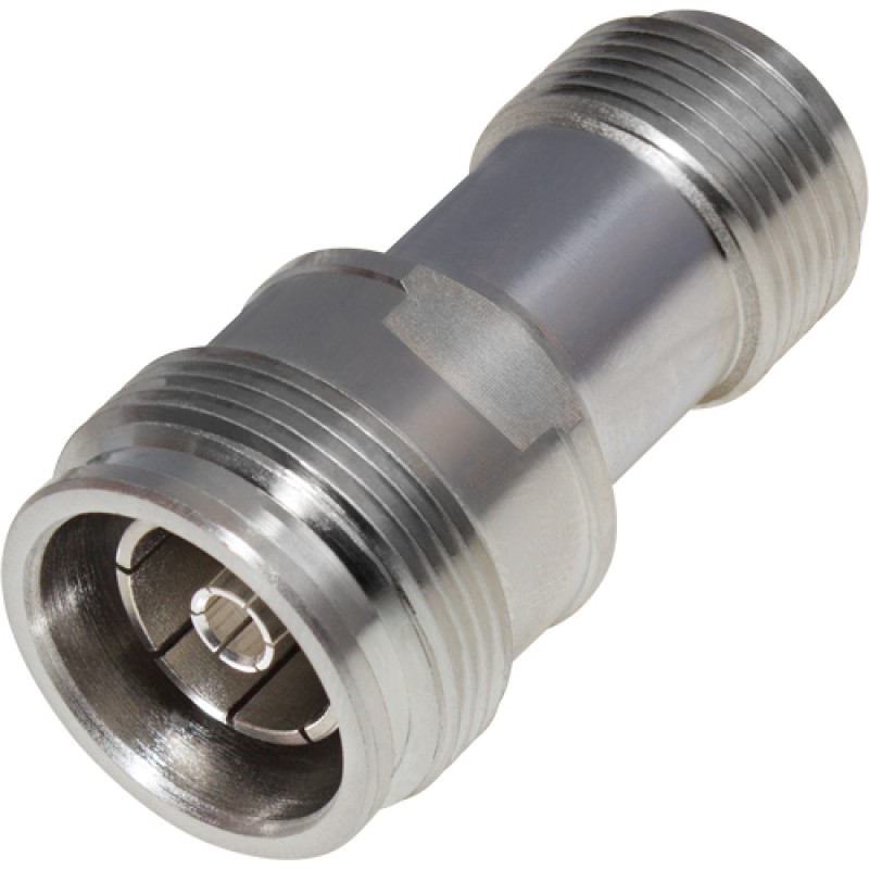 RFD-43F-NF - RF Industries